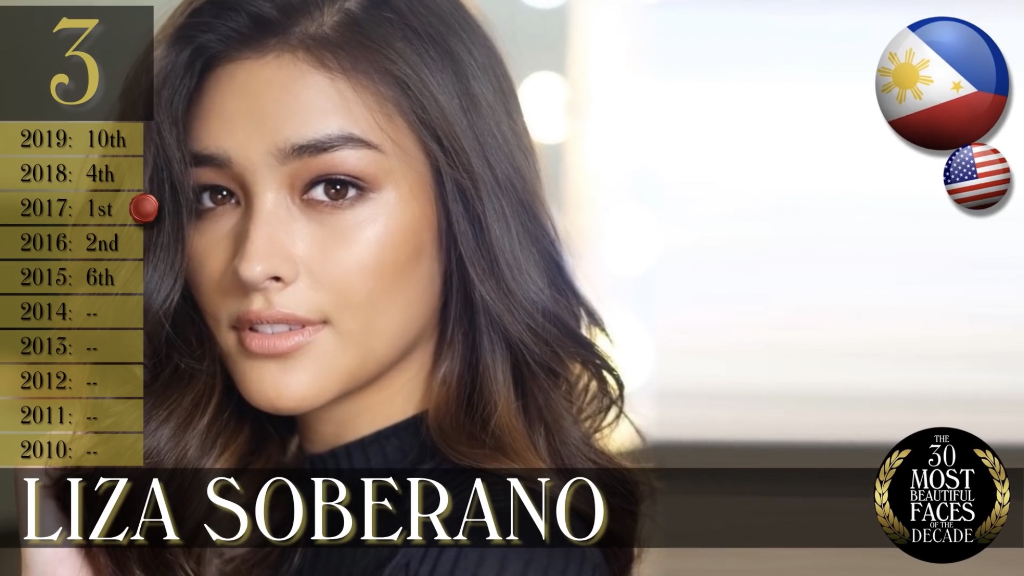 過去10年で最も美しい顔30人 2020年度 ついに公開！！ | BTS 防弾少年団 【まとめ情報サイト】