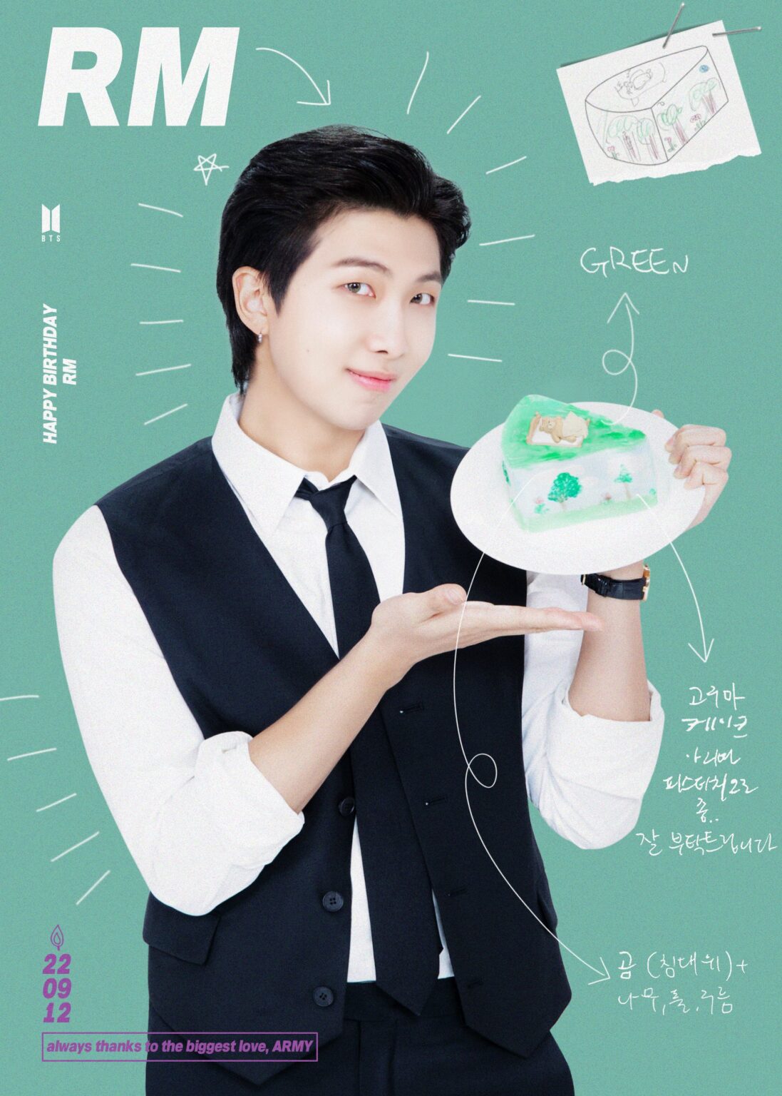 Happy Birthday, Rm: Tracing The Inspiring Journey Of Bts’S Leader – TMBI