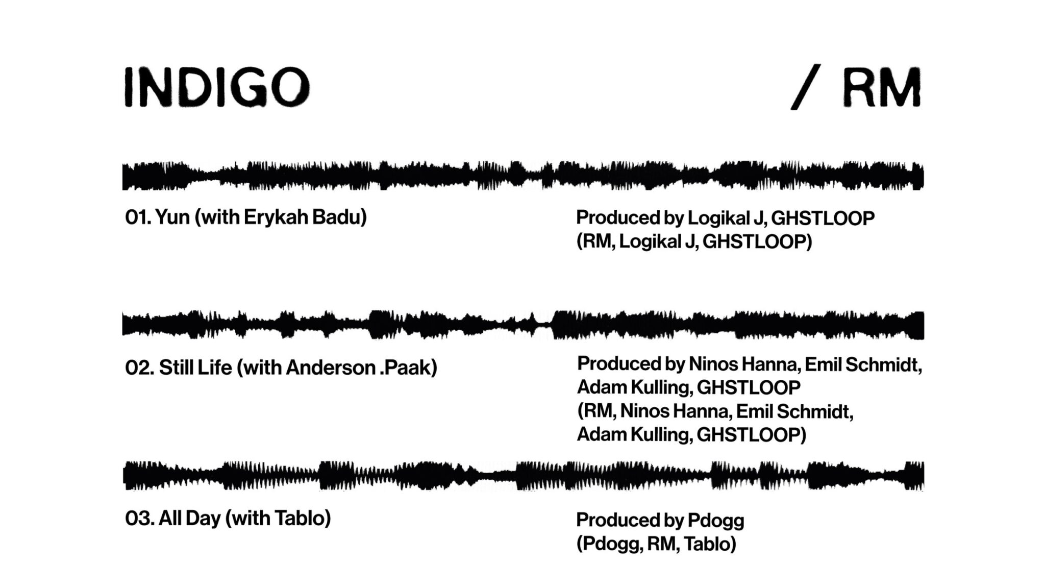 BTS RMのソロアルバム「Indigo」のトラックリストがついに公開！！ | BTS 防弾少年団 【まとめ情報サイト】
